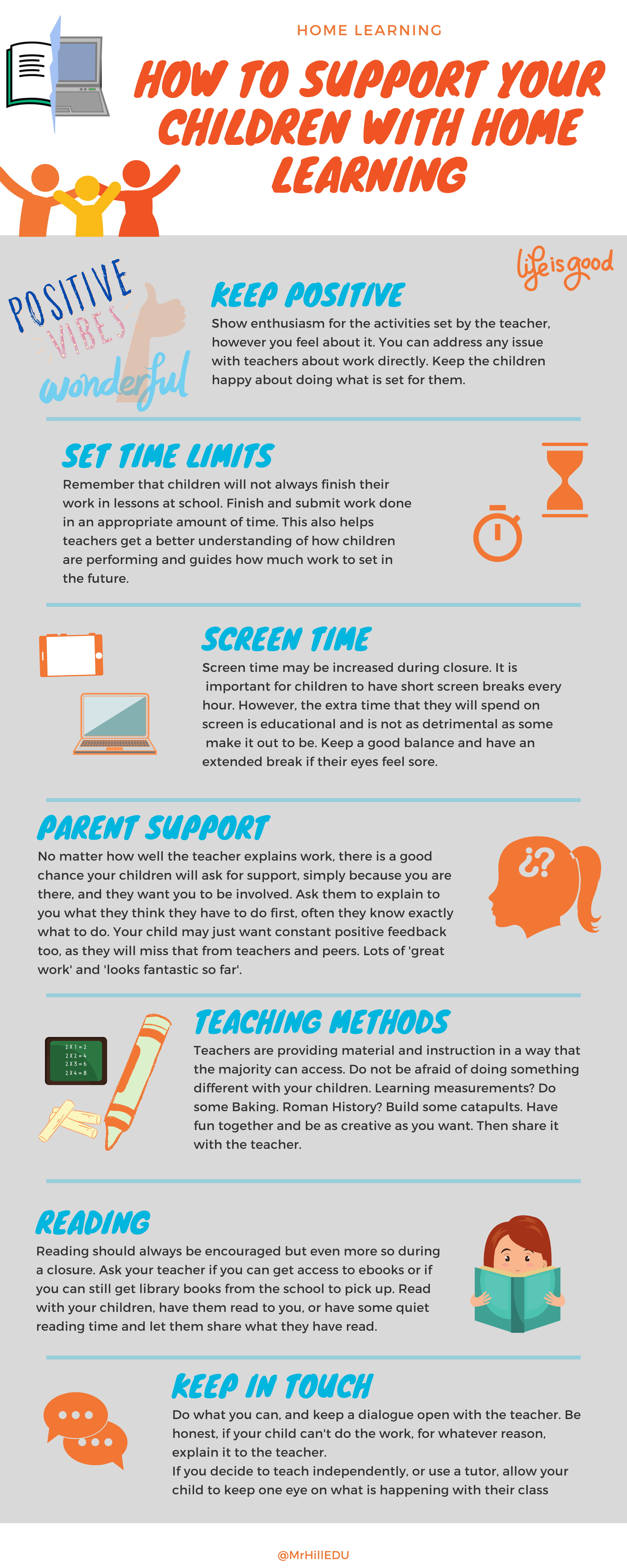 Supporting Parents during School Closure – Mr Hill's Slice of Education